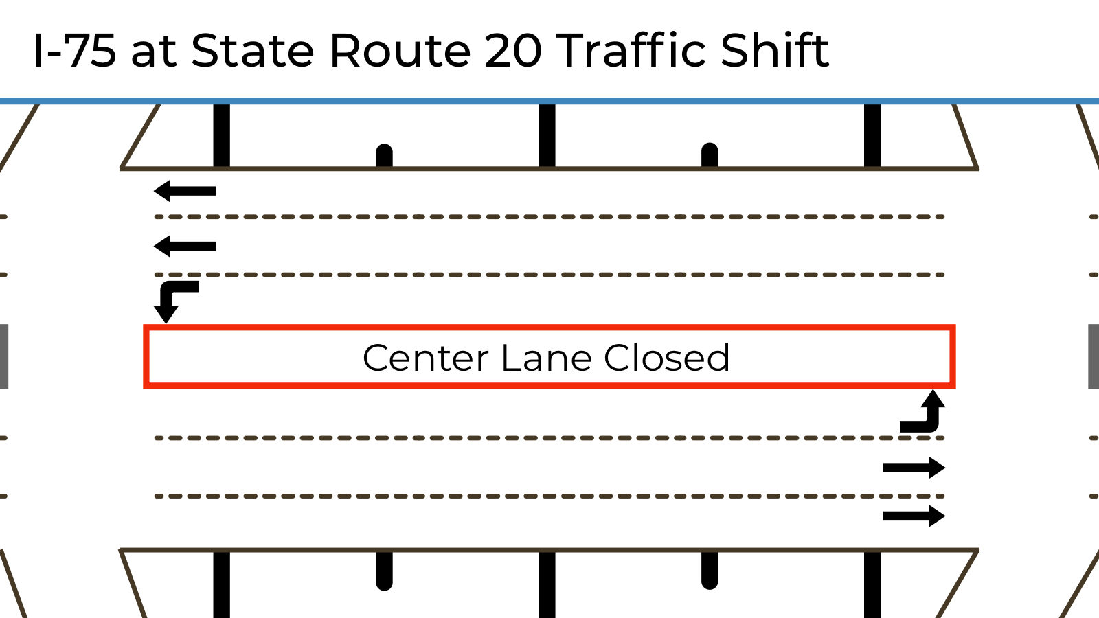 Upcoming Traffic Shift for McDonough Diverging Diamond Interchange