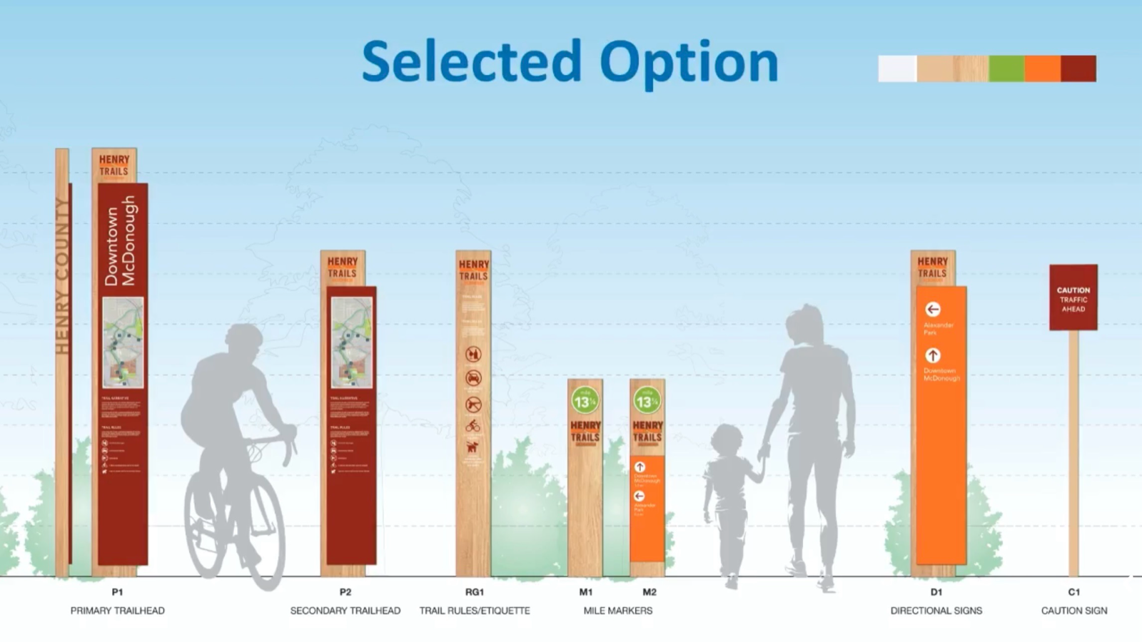 Henry County Approved the Trails Wayfinding and Signs Plan